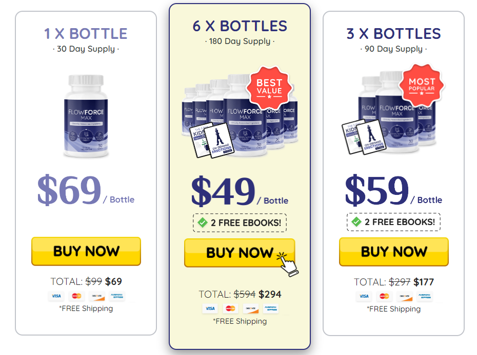 FlowForce Max™ (Official) | Supports Prostate Health